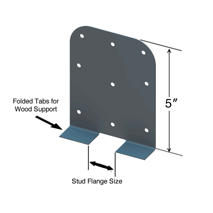 Scafco Kwik Back Backing Clips – Crown Building Supplies